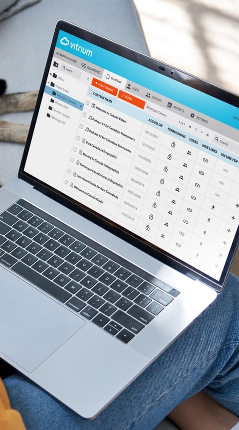 What Is DRM? DRM is Digital Rights Management | Learn More