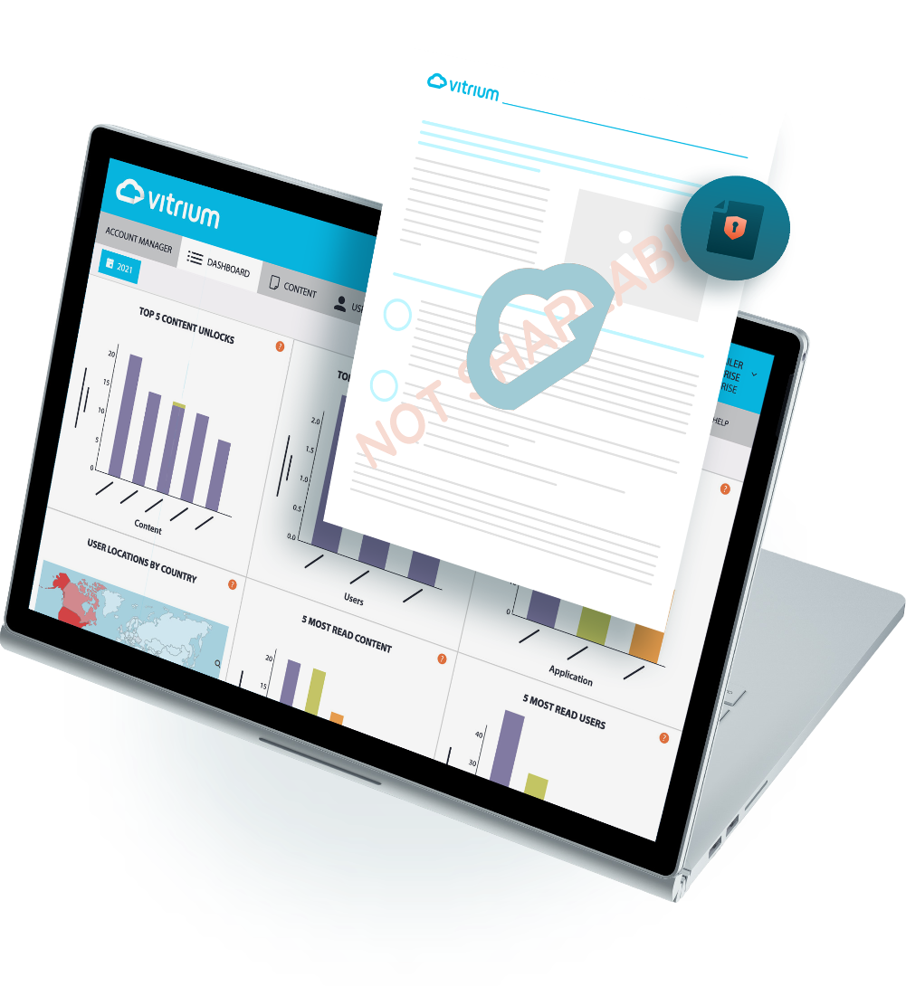 DRM Pricing For Vitrium Solutions | Compare Features & Plans