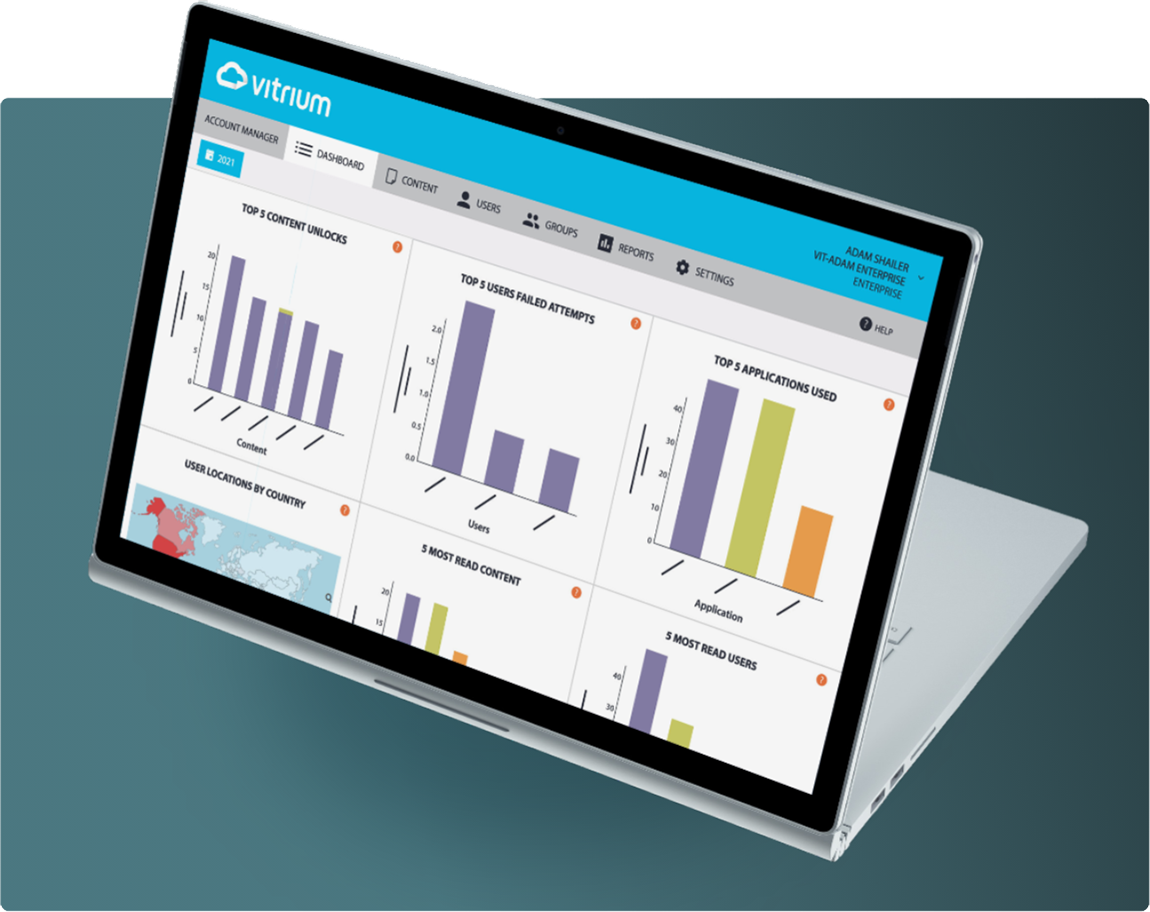 What Is DRM? DRM is Digital Rights Management | Learn More