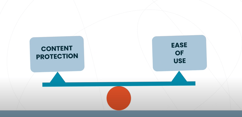 How Does DRM Work? A Comprehensive Guide to DRM Protection