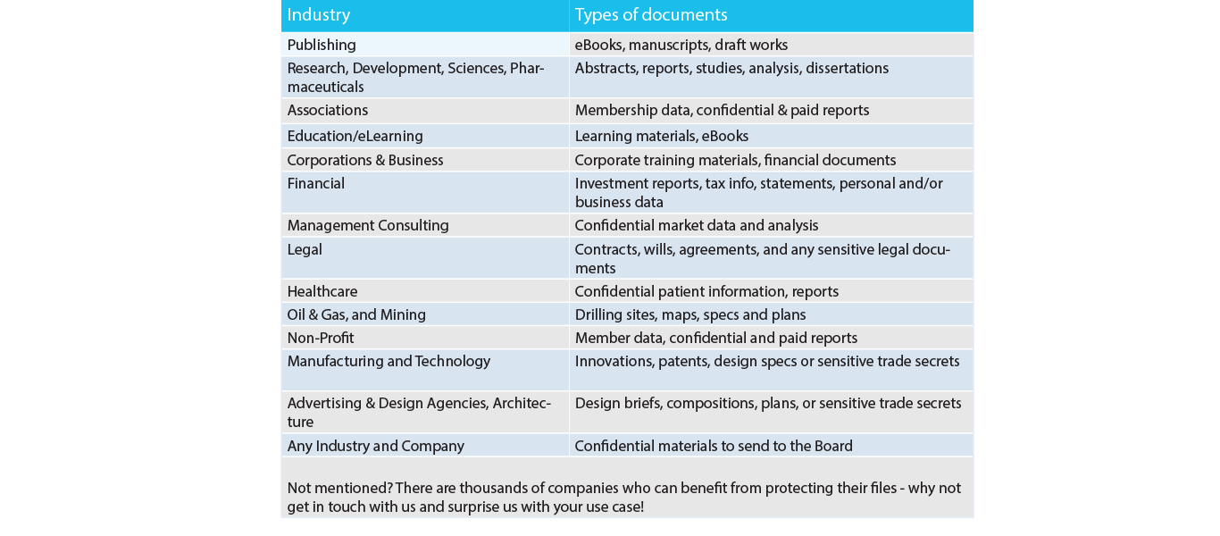 eBook: Top 6 Reasons To Protect Your Documents