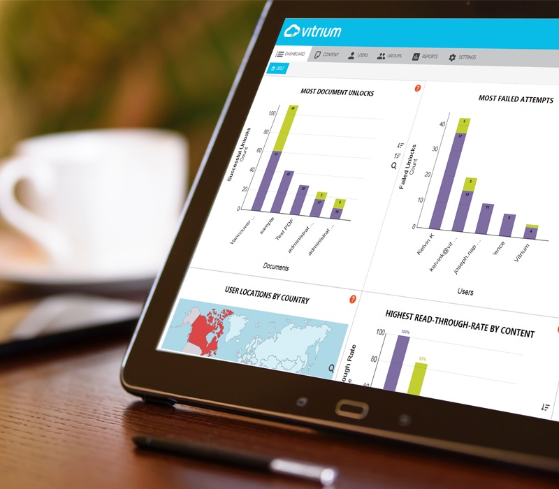How Tracking & Analytics Improve User Experience