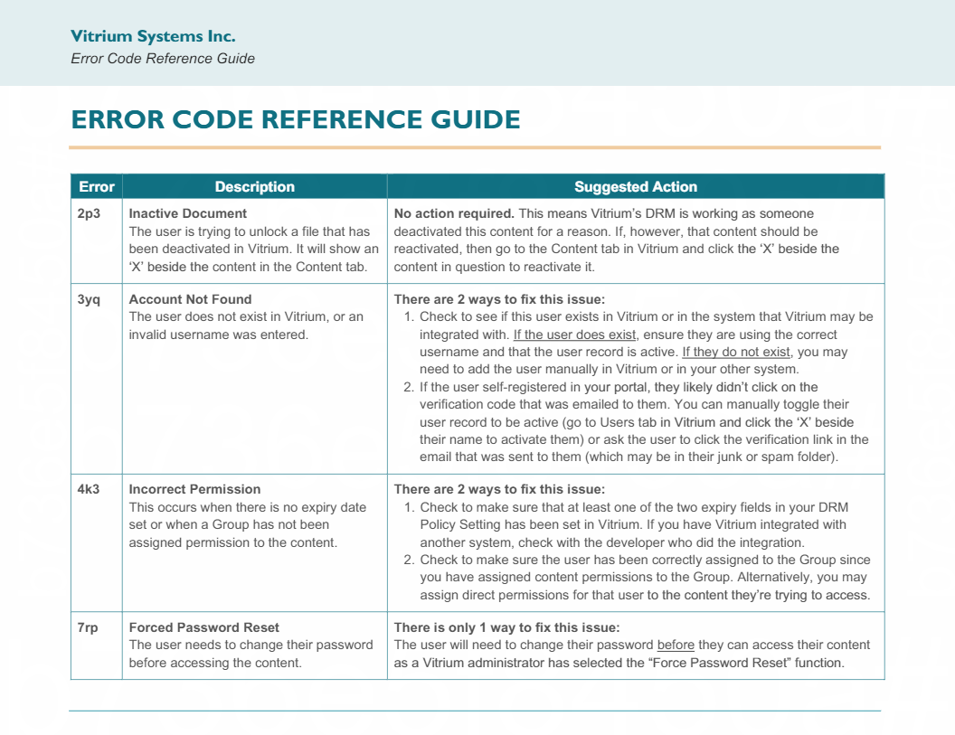 Error Reference Guides | Vitrium Knowledge Base
