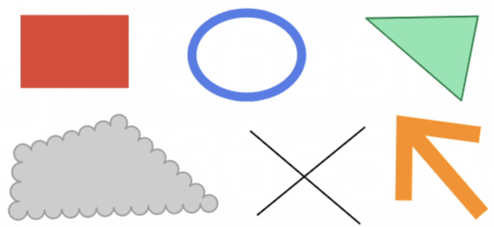 Shapes Annotations | Vitrium Web Viewer Guide
