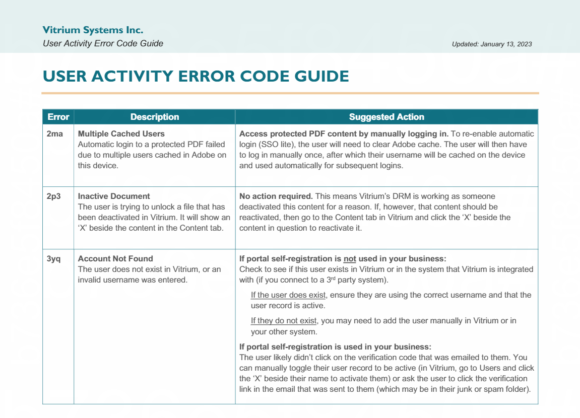 Error Reference Guides | Vitrium Knowledge Base