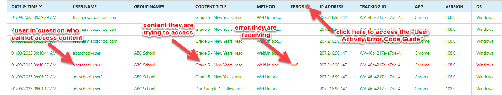 How to Support Your End Users Guide | Vitrium Knowledgebase